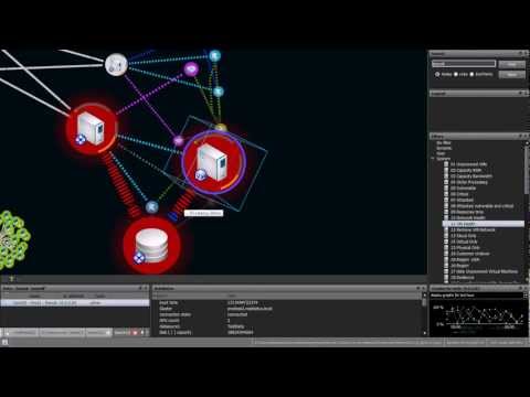Troubleshooting your VM performance using Hyperglance