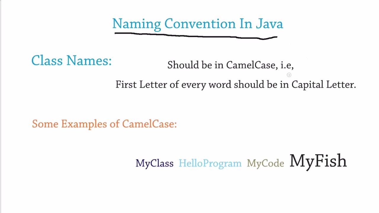 Understanding Objects and Class Blueprint in Java