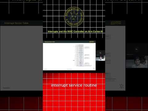 Interrupts and the Nested Vectored Interrupt Controller (NVIC) on Arm Cortex-M.