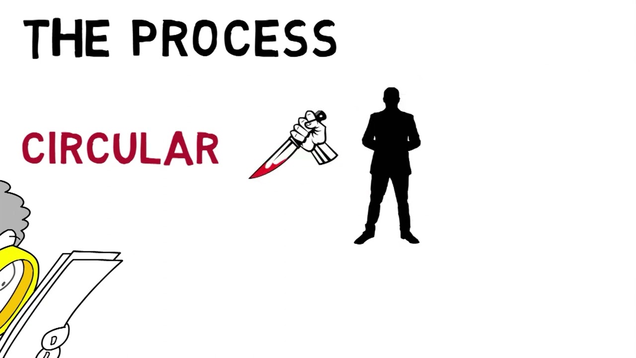Difference between Money Laundering & Terrorism Financing