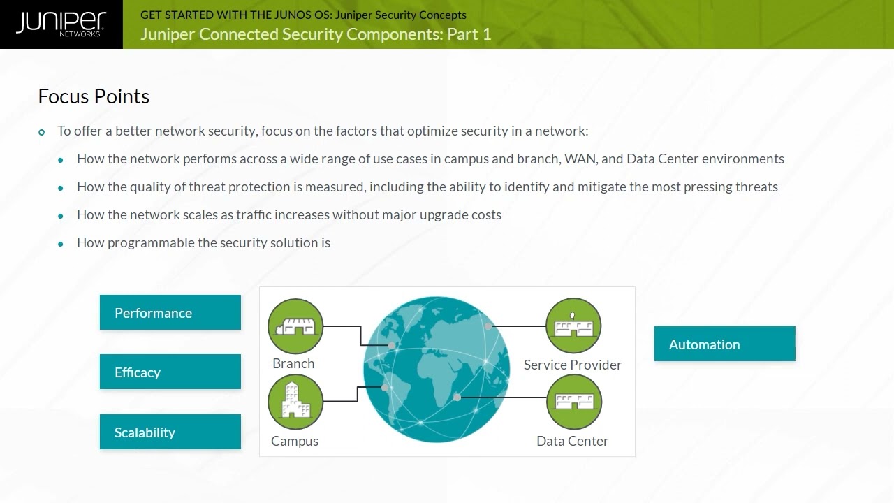 Get Started with the Junos OS Module 17