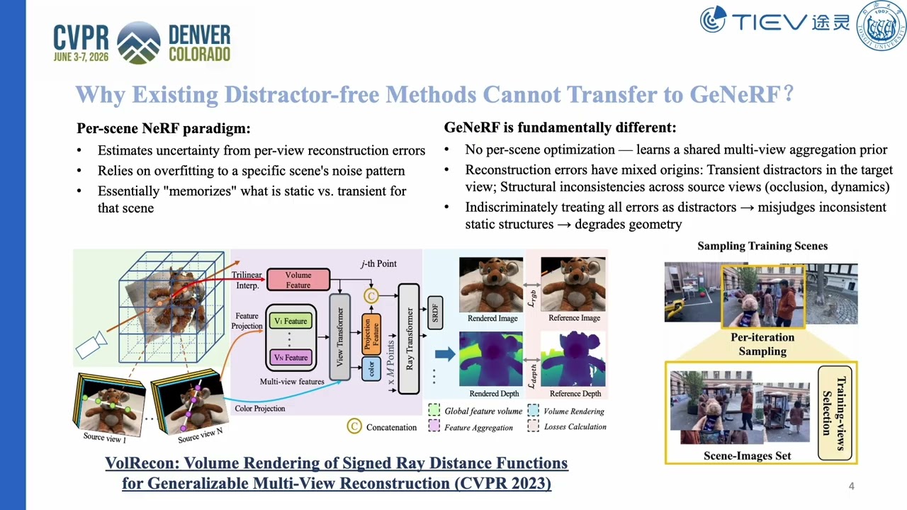 [CVPR 2026] MU-GeNeRF | Paper Presentation