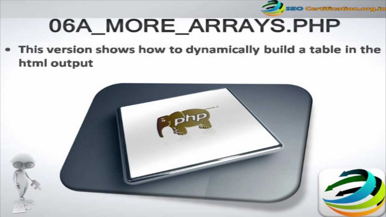 INTRODUCTION TO PHP, general-purpose server-side scripting PROGRAMMING LANGUAGE)