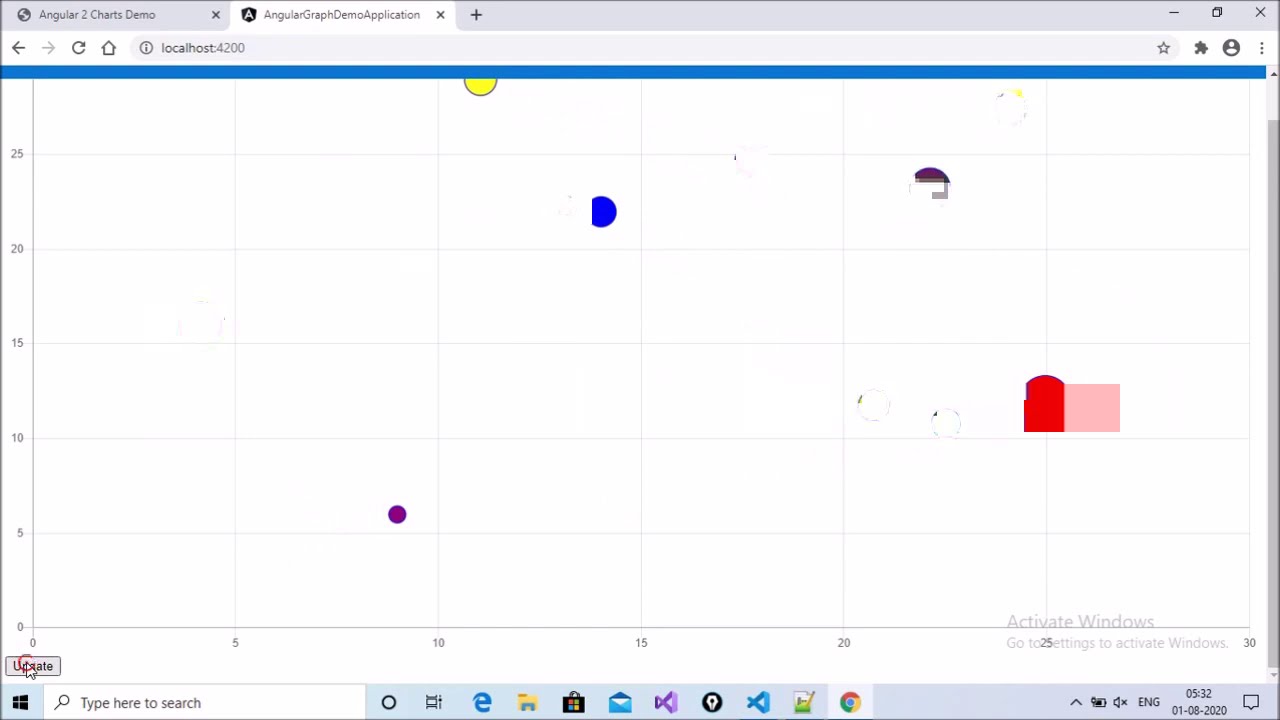 Bubble Chart Angular