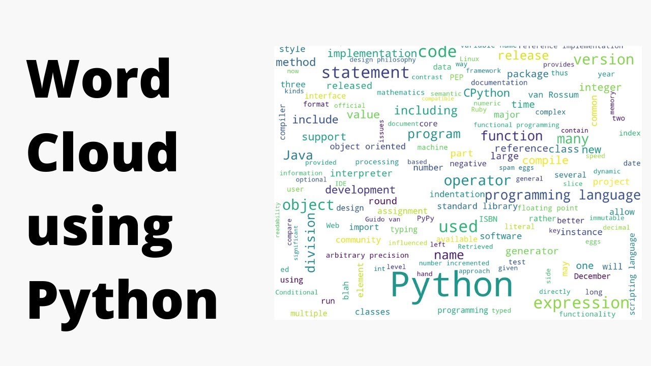 How to Create WordCloud using Python