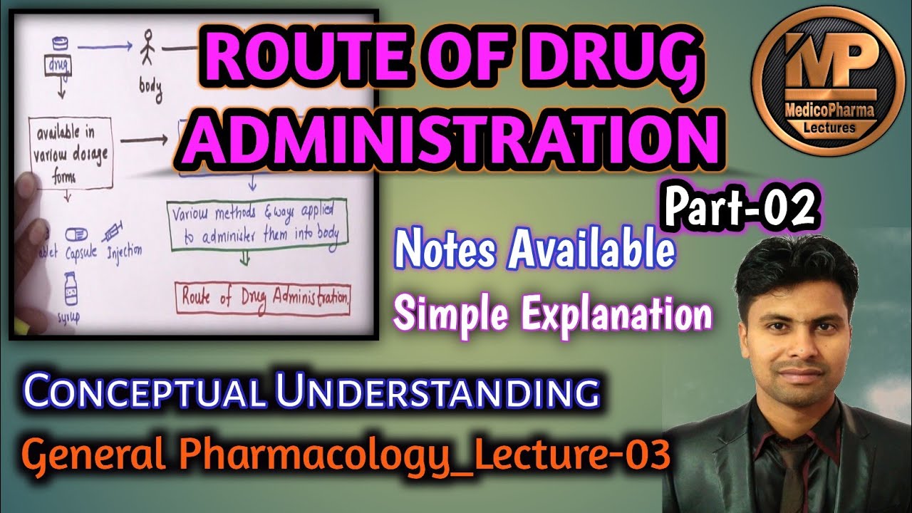 Lecture 03: Route of Drug Administration Part 2 General Pharmacology