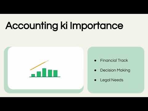 What is Accounting ? Meaning and Definition