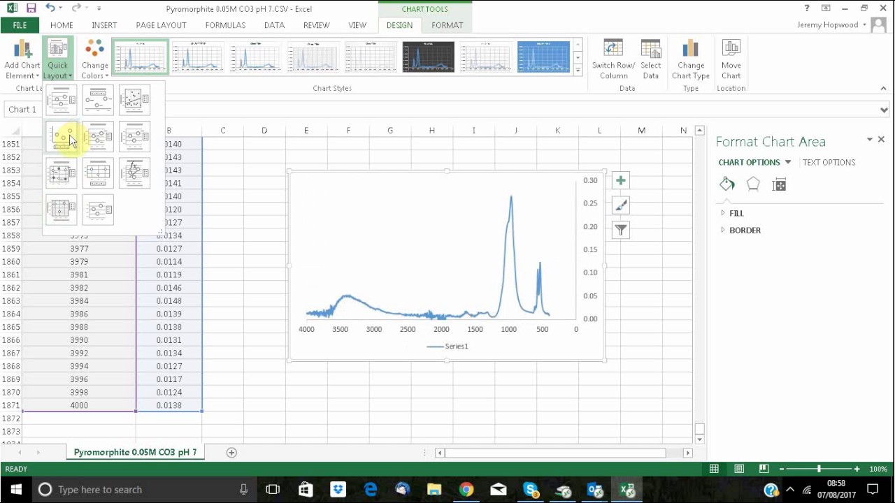 How to make a FTIR spectra in excel from a CSV file