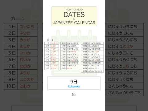 Japanese Calendar: How to Read Dates | Easy Japanese