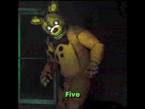 Markiplier Cameo in FIVE NIGHTS AT FREDDY'S MOVIE?... #shorts