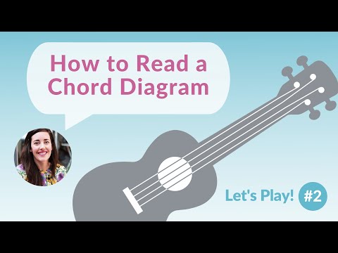 How to Read a Chord Diagram | Let's Play! Ukulele for Beginners