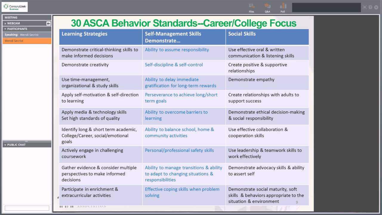 Webinar: ASCA Model