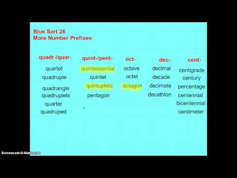 Blue 26 - More Number Prefixes