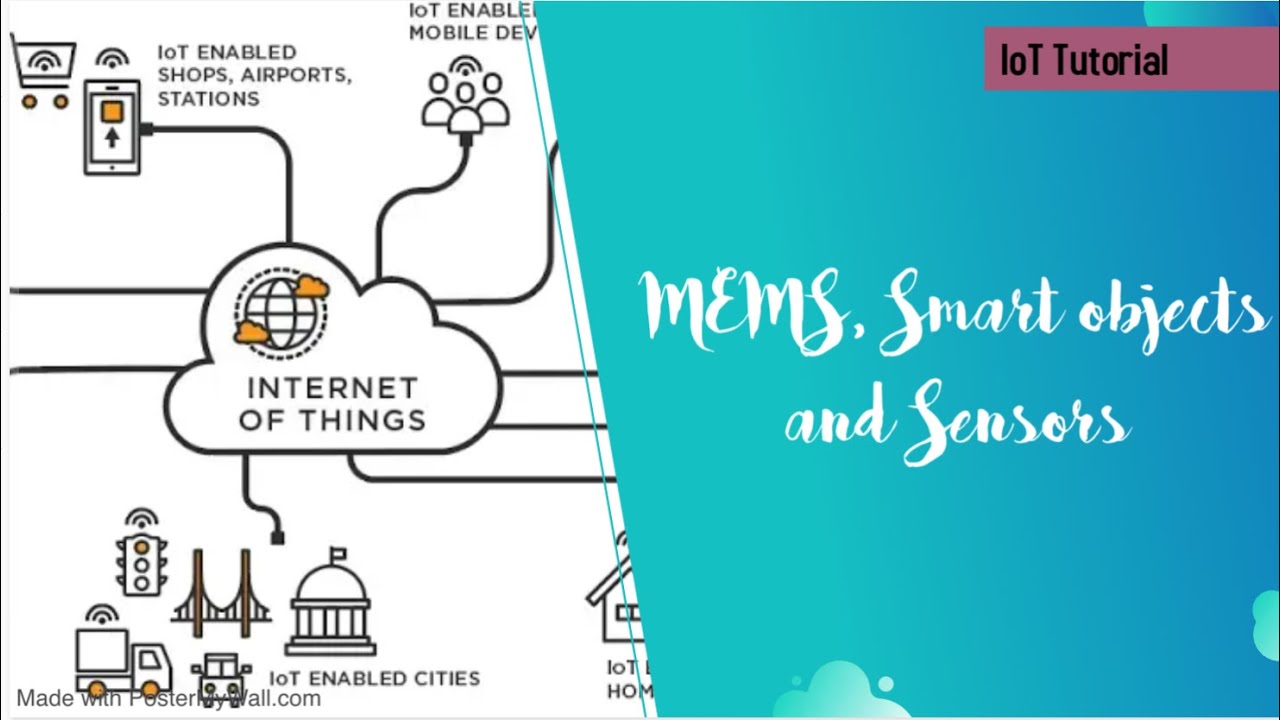 Module 2 IoT - MEMS, Smart objects, Sensors