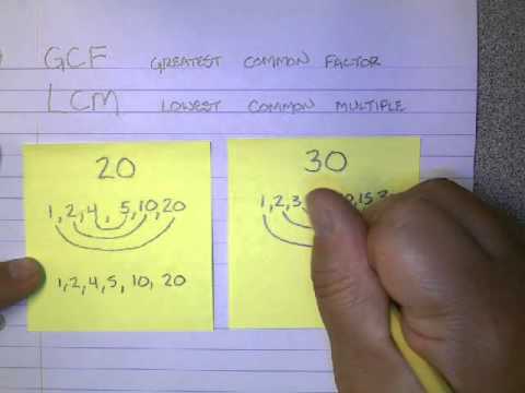 GCF and LCM Video made 9 10 15