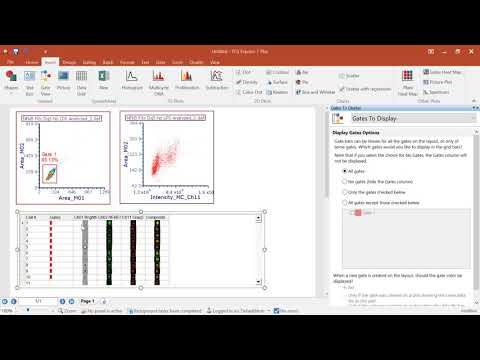 FCS Express Flow Cytometry Video Resources