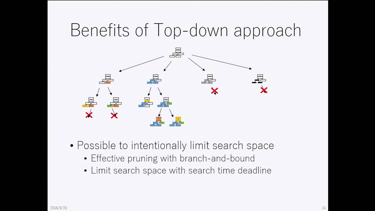 Beyond EXPLAIN Query Optimization From Theory To Code