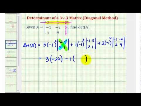 Ex 1: Determinant of 3×3 Matrix – Cofactor Method | Math Help from ...