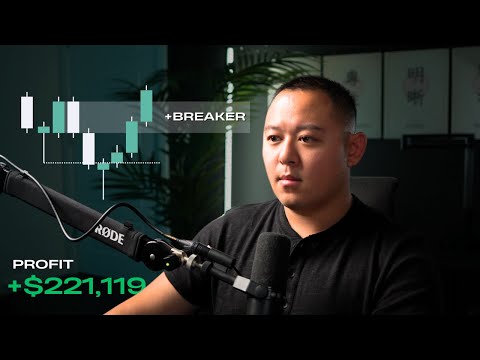 ICT Breaker Blocks Made Me $221,119 in ONE DAY (Full Breakdown)