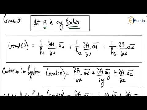 Exploring Gradient Of Scalar - Electromagnetics - GATE IE Electricity ...