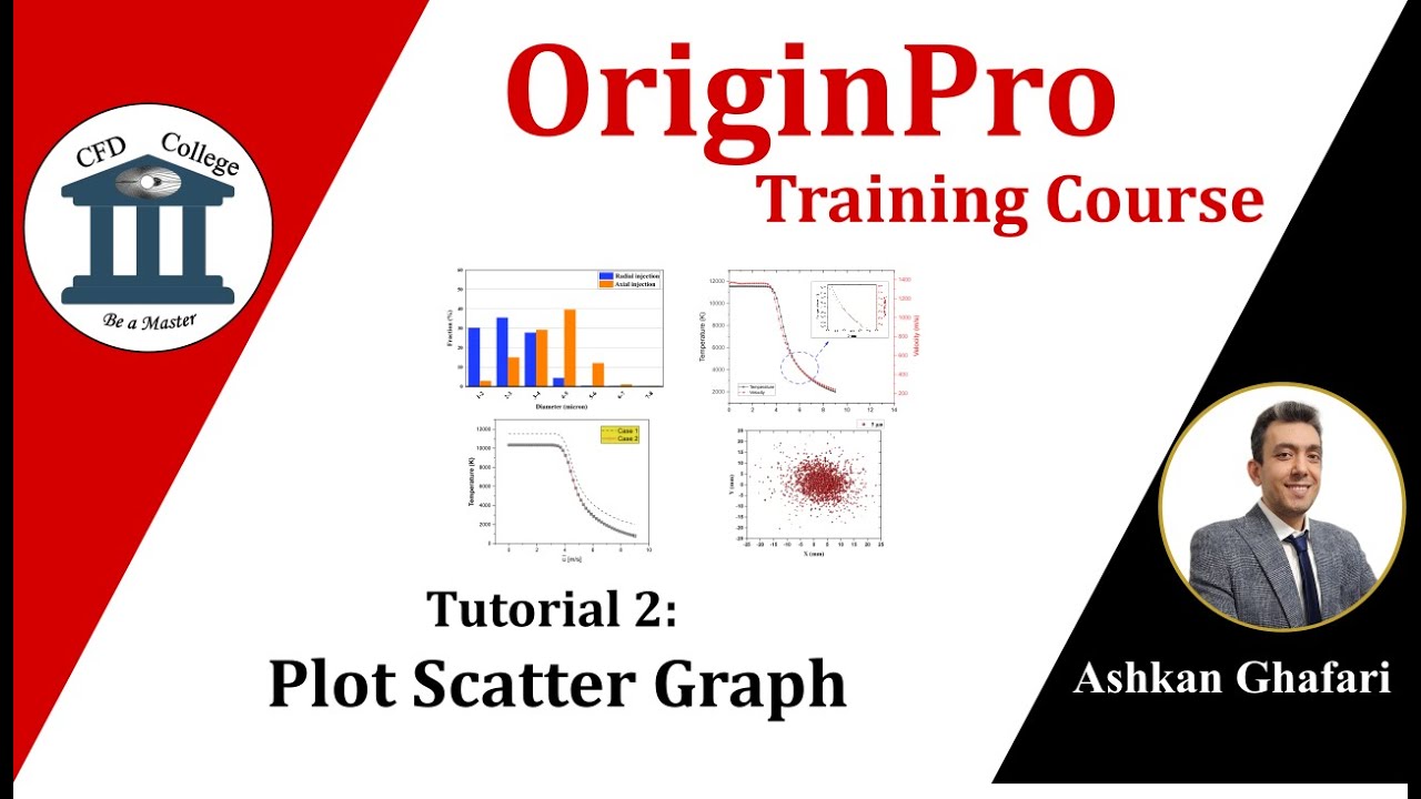 How to plot a scatter graph? | How to modify a graph in originpro? | OriginPro Tutorial 2