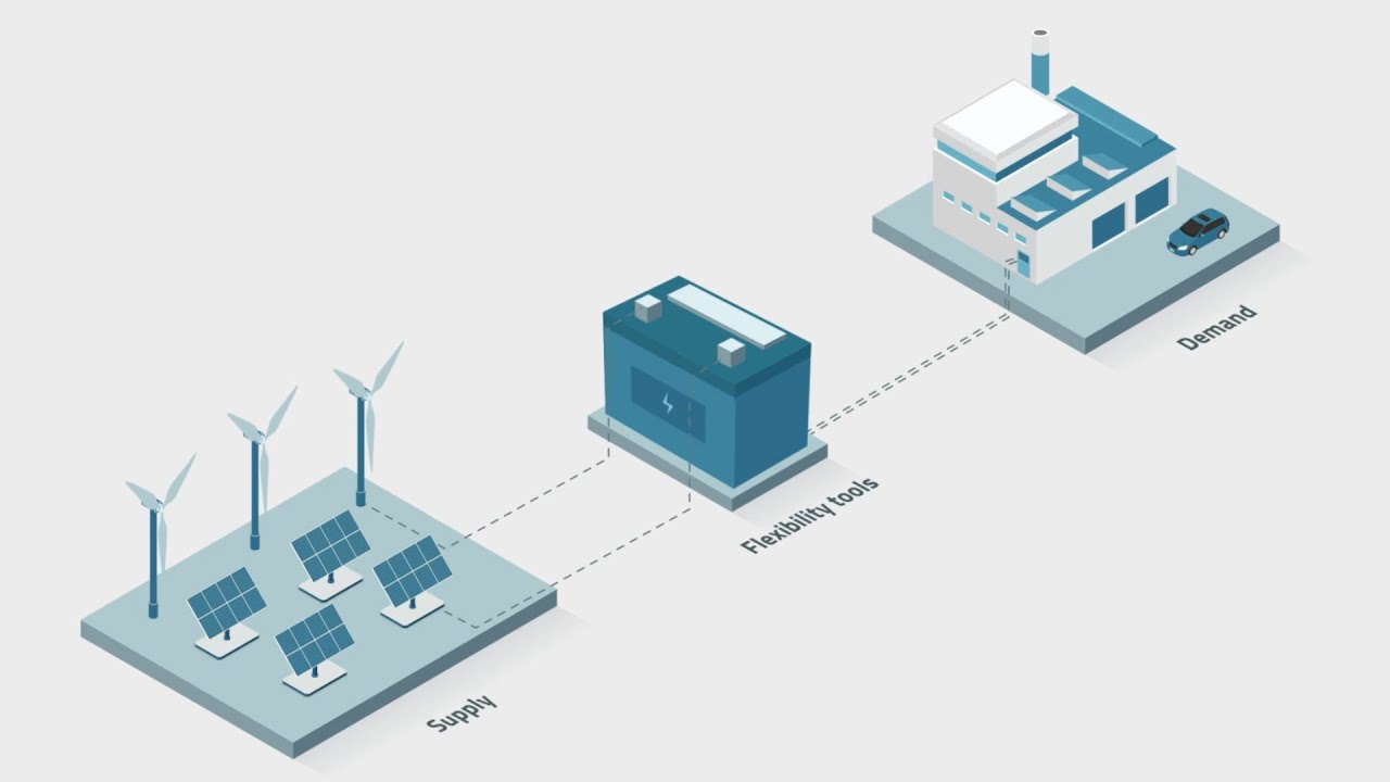 Long Duration Energy Storage (LDES): The Basics & The Gaps