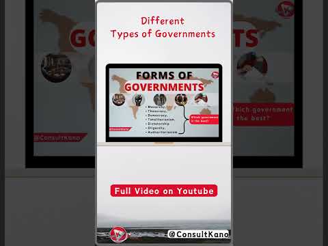 What Is An Oligarchy? | Oligarchy Government Explained | Oligarchy Definition & Meaning