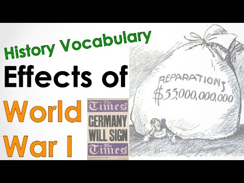 Effects of World War I Vocabulary - Conley's Cool ESL