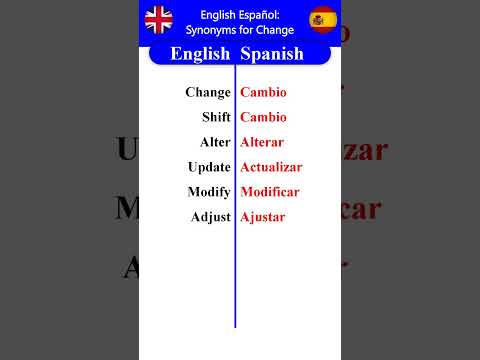 How to Change in Spanish ♻️♻️♻️ Synonyms
