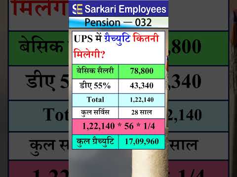 Gratuity UPS Pension Calculation #gratuity #news