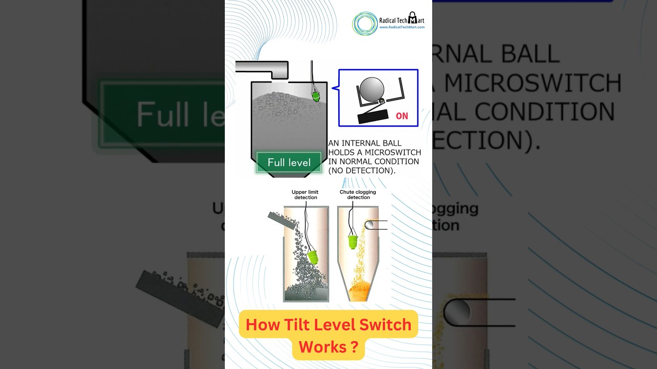Tilt Level Switch Working principle #radicaltechart #electrical #tilt #level #switch #working