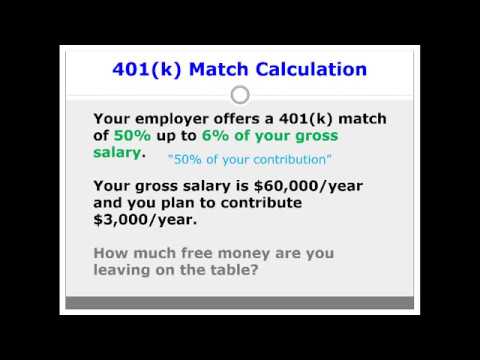 401(k) Match Calculation PFI 3301