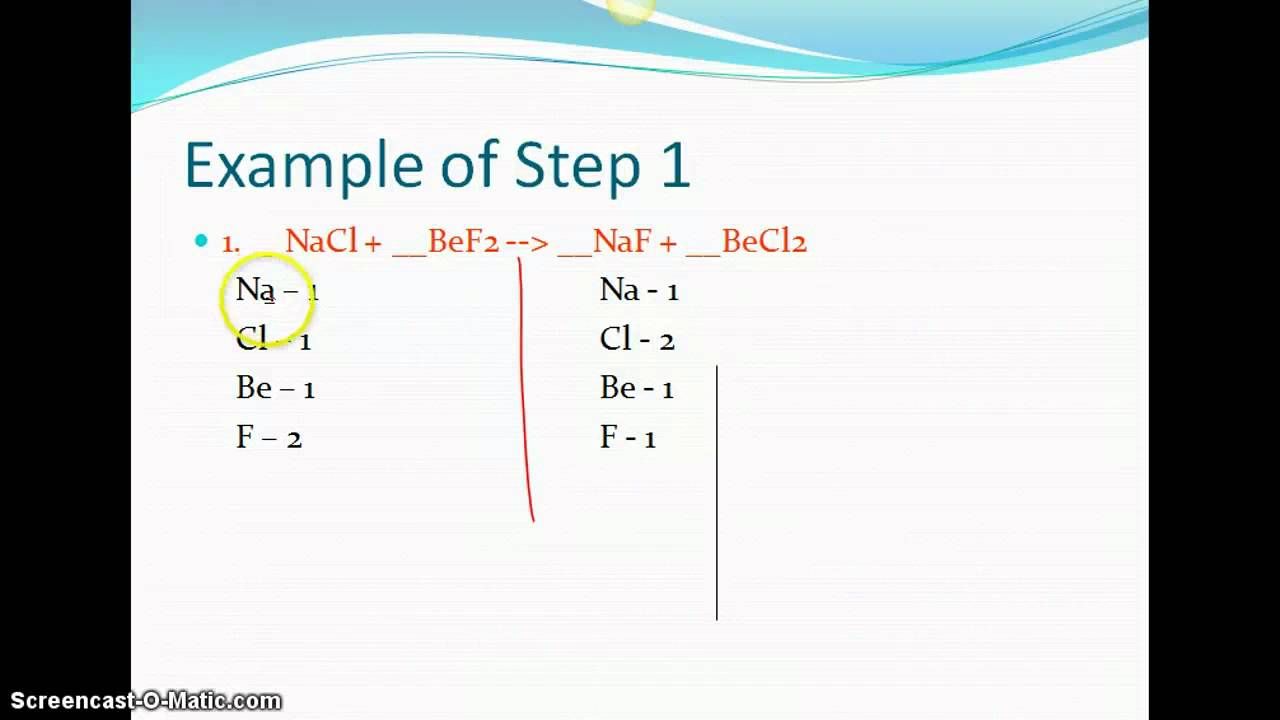 Physical Science Balancing Equations