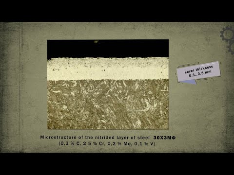Nitriding of steel | Chemical-thermal treatment
