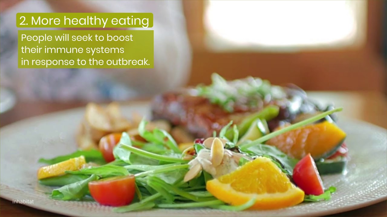 How Coronavirus Will Change the Food We Eat