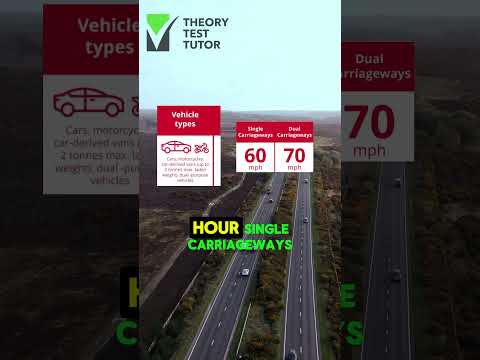 National Speed Limit - Theory Test UK ????????