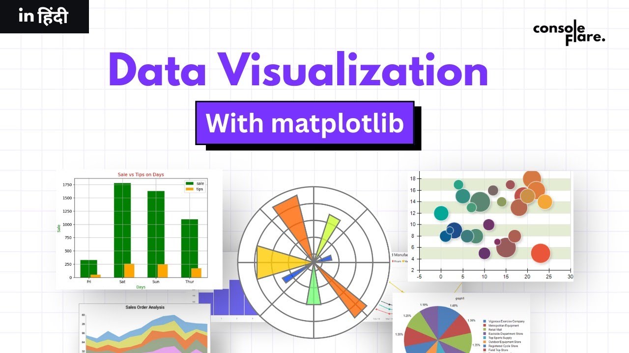 Matplotlib Full Course in 2 Hours | Scatter | Bar | Line | Pie | Histogram | Stack | Box Plot