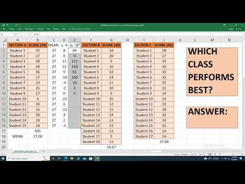 Standard Deviation Application on Scores (TAGALOG)