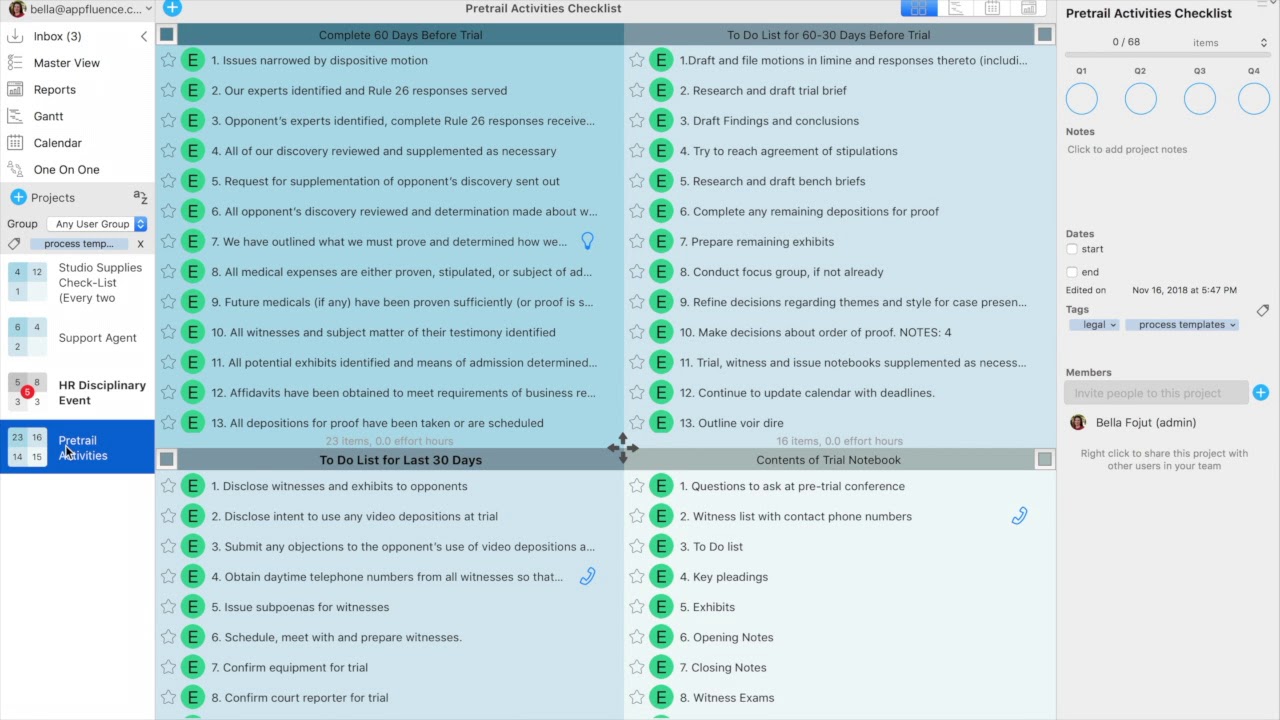 Process Templates in Priority Matrix