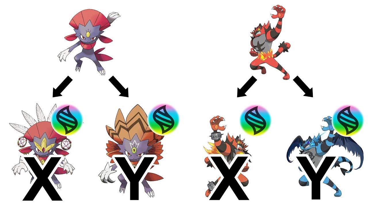 Mega Weavile X, Y ; Mega Incineroar X, Y.