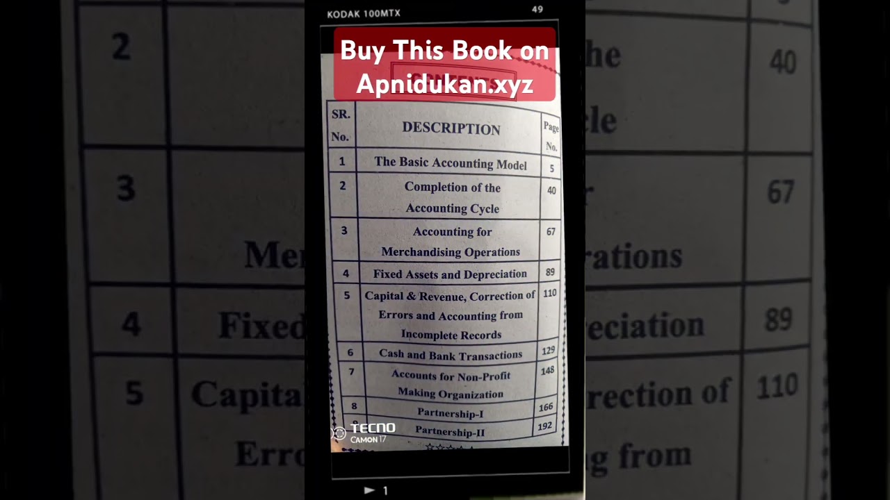 438_5401_8401 AIOU Book Principles of Accounting #education #aioubooks #aioustudymaterials