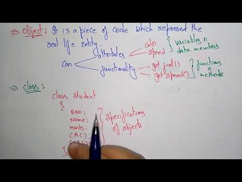 Learn Object and Class | OOPs in C | Lec 2 | Bhanu Priya - Mind Luster