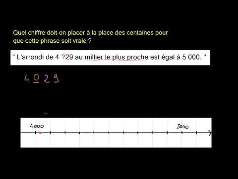 Arrondir un nombre entier : le chiffre manquant (vidéo) | Khan Academy