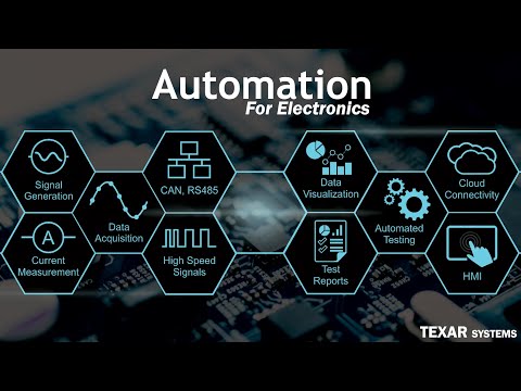 TEXAR SYSTEMS: An overview