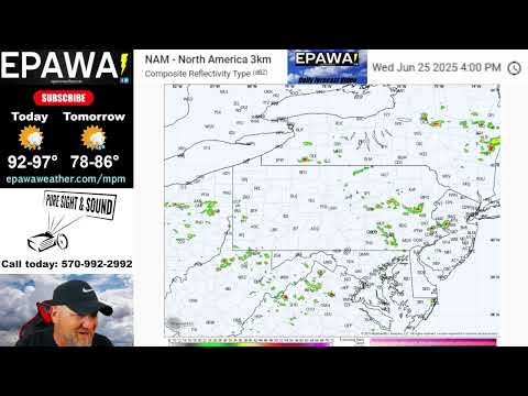 Wednesday June 25th, 2025 video forecast