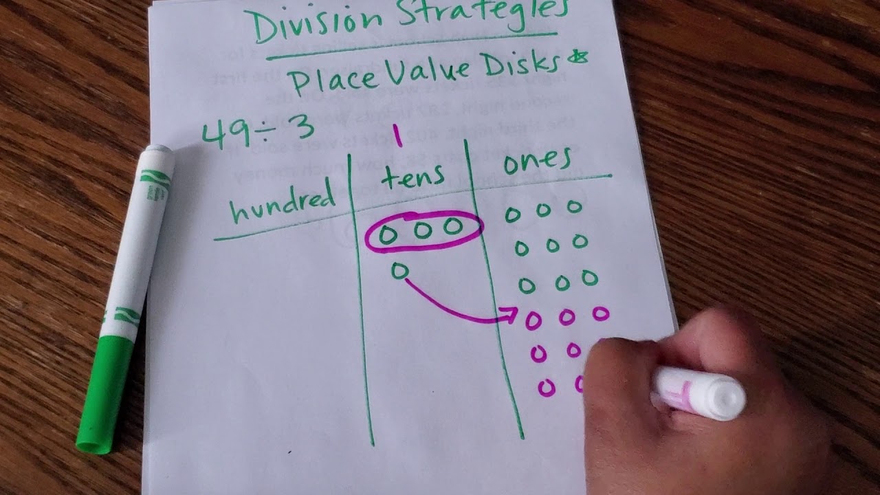 Place Value Disks Division Strategies