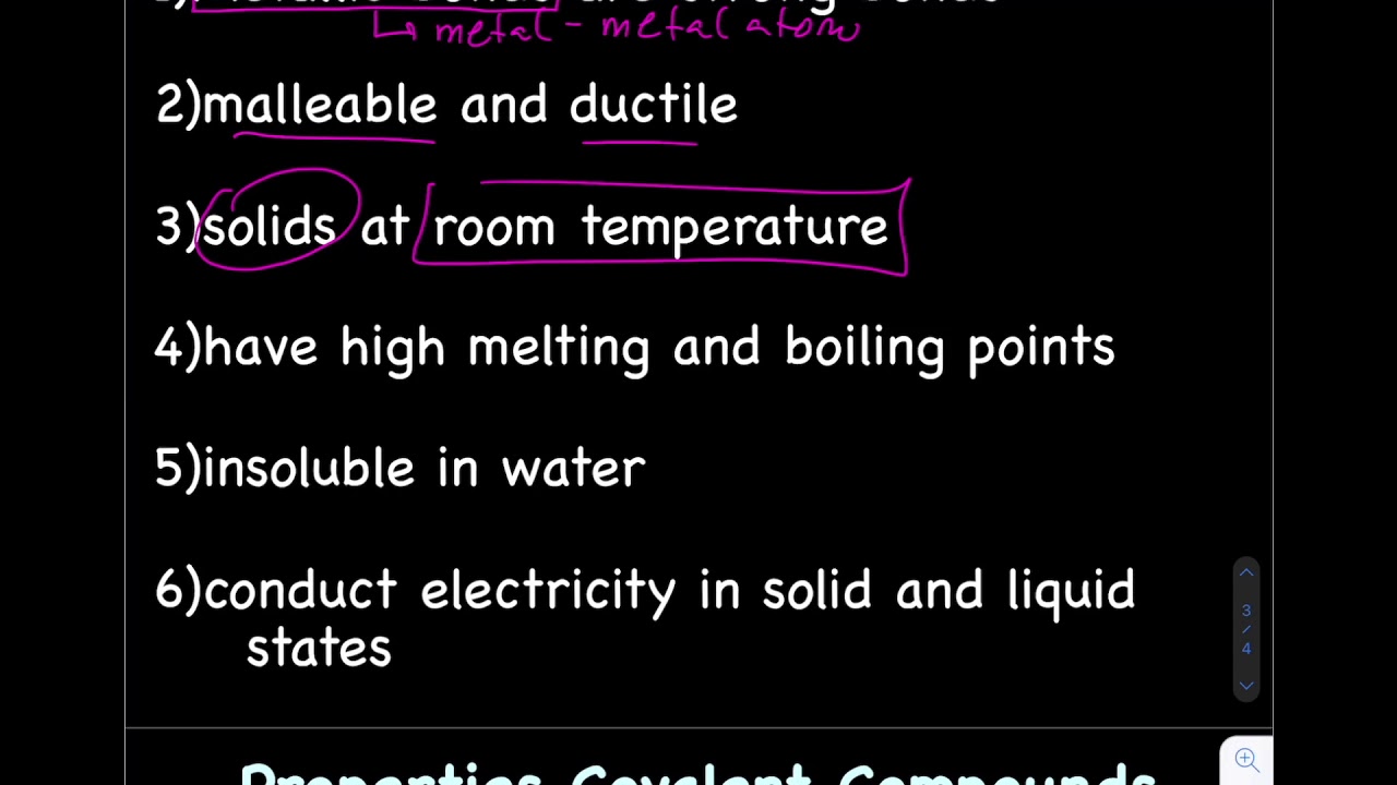 Properties of Solids
