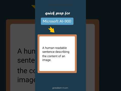 Computer Vision Description - Microsoft AI-900
