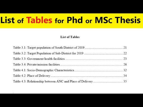 How to make table captions and a list of tables in word