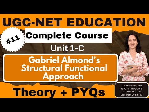 Gabriel Almond's Structural Functional Approach Video Lecture - Crash ...